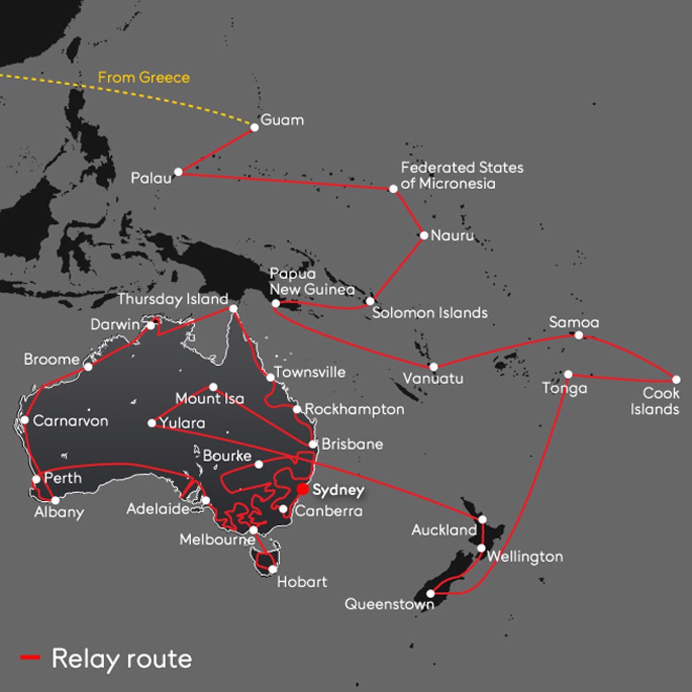 Sydney 2000 Olympic Torch Relay - Highlights