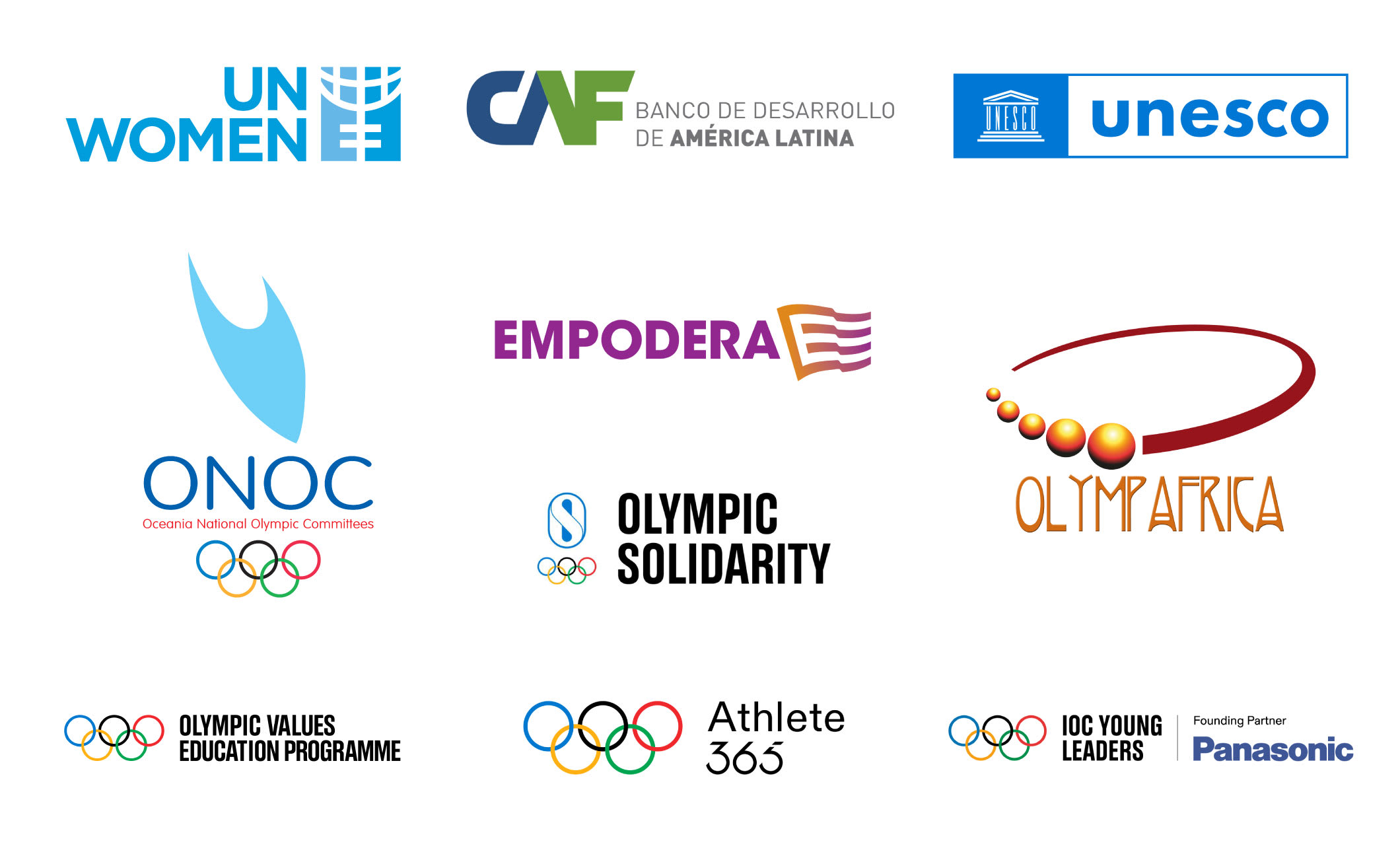 Olympism365 - Sport, Equality and inclusive communities