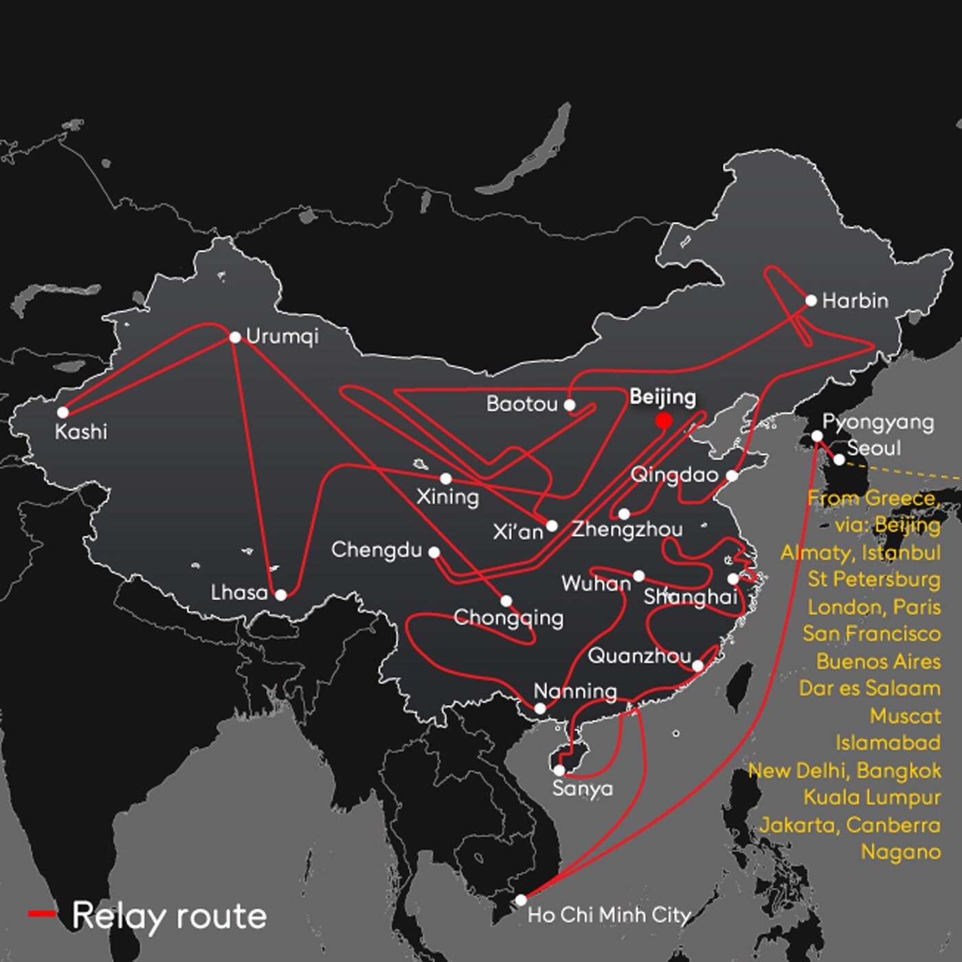 Beijing 2008 Olympic Torch Relay - Highlights