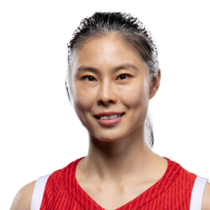 Siyu WANG