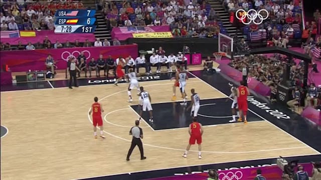 London 2012 Basketball - Olympic Results by Discipline