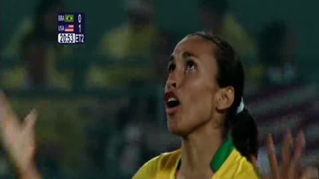 Beijing 2008 Football - Olympic Results by Discipline
