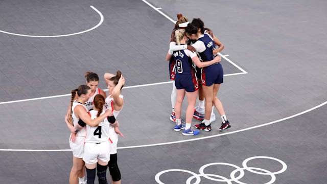 Paris 2024 3x3 Basketball - Olympic Results by Discipline