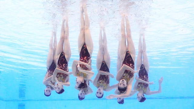 Paris 2024 Artistic Swimming - Olympic Results by Discipline