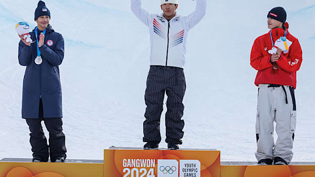 Gangwon 2024 Olympic Videos - Replays from the 2024 Games