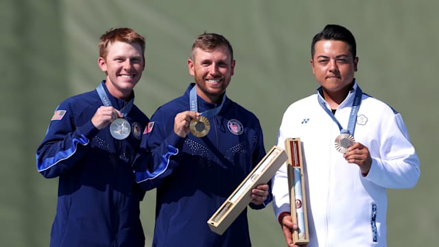 Paris 2024 Shooting - Olympic Results by Discipline