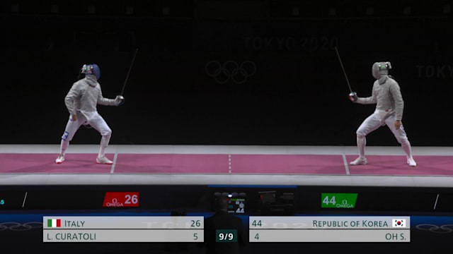Junghwan KIM