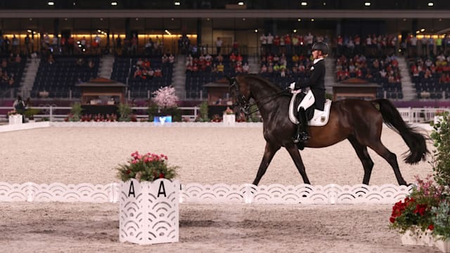Tokyo 2020 Equestrian - Olympic Results by Discipline