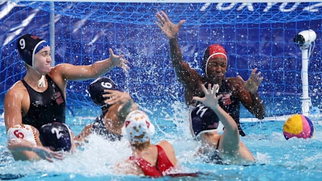 Tokyo 2020 Men Results - Olympic Water Polo