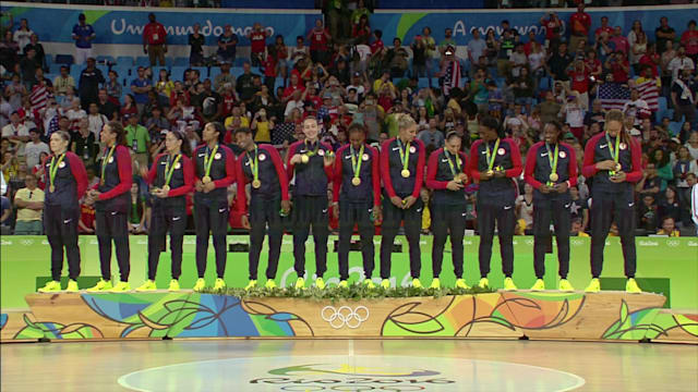 Rio 2016 Basketball - Olympic Results by Discipline