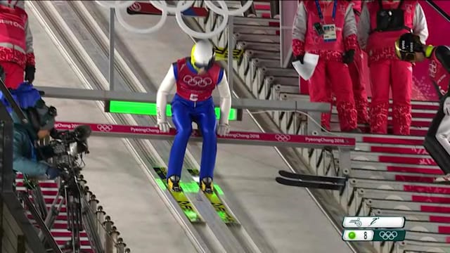 PyeongChang 2018 Ski Jumping - Olympic Results by Discipline