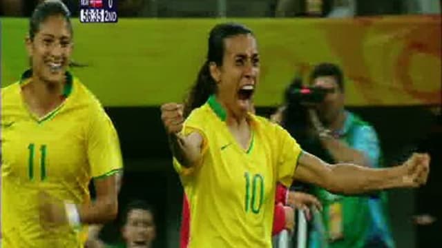 Beijing 2008 Football - Olympic Results by Discipline
