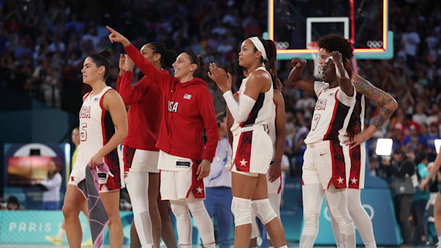 Paris 2024 Basketball - Olympic Results by Discipline
