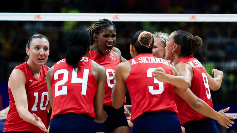 FIVB - International Volleyball Federation