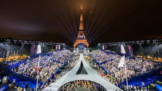IOC Finance