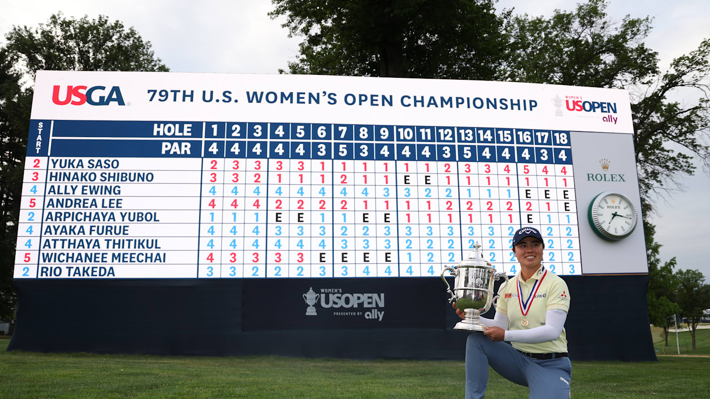 2025 US Women's Open Golf Championship: Preview, full schedule and how ...