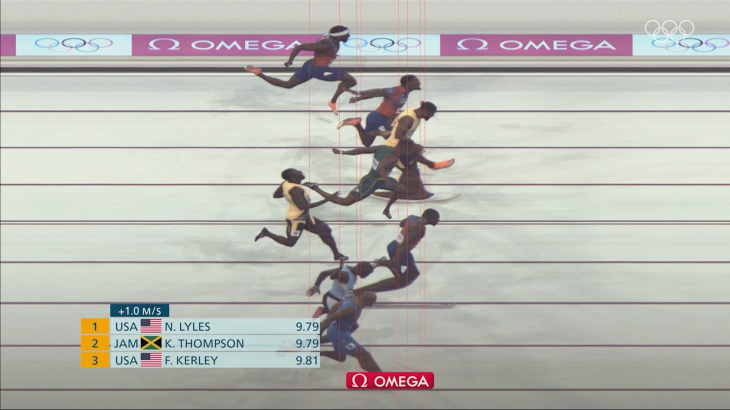 How are photo finishes determined?