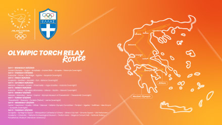 olympic torch route