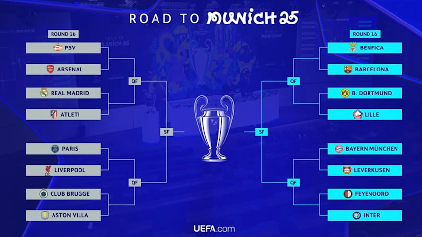 Champions League 2025: duelos das oitavas e chaveamento