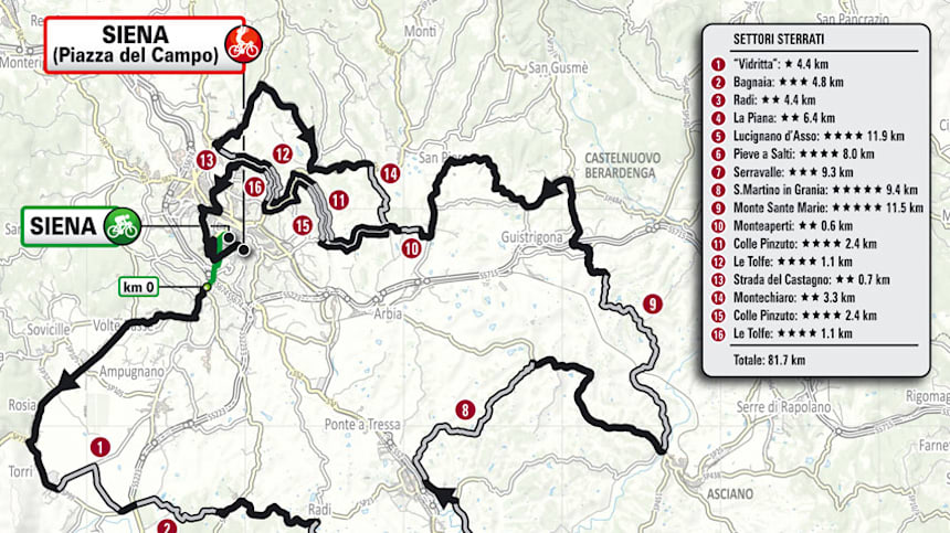 Strade Bianche 2025: percorso e programma della corsa maschile e ...