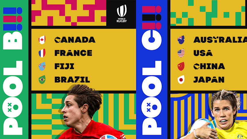 Rugby pools announced for Tokyo 2020: hosts Japan to face defending ...