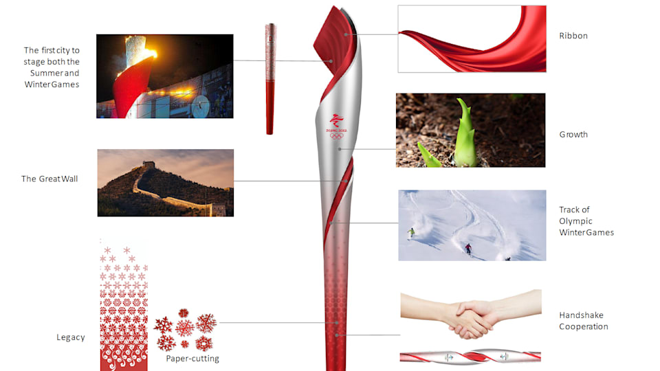 Beijing 2022 Winter Olympic Games Torch 2