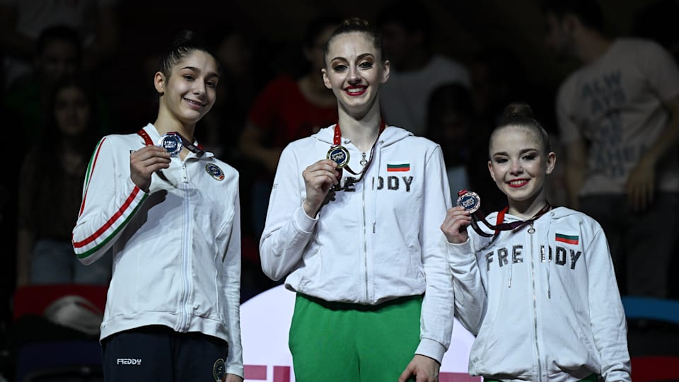 Художественная гимнастика Чемпионат Европы 2023 результаты