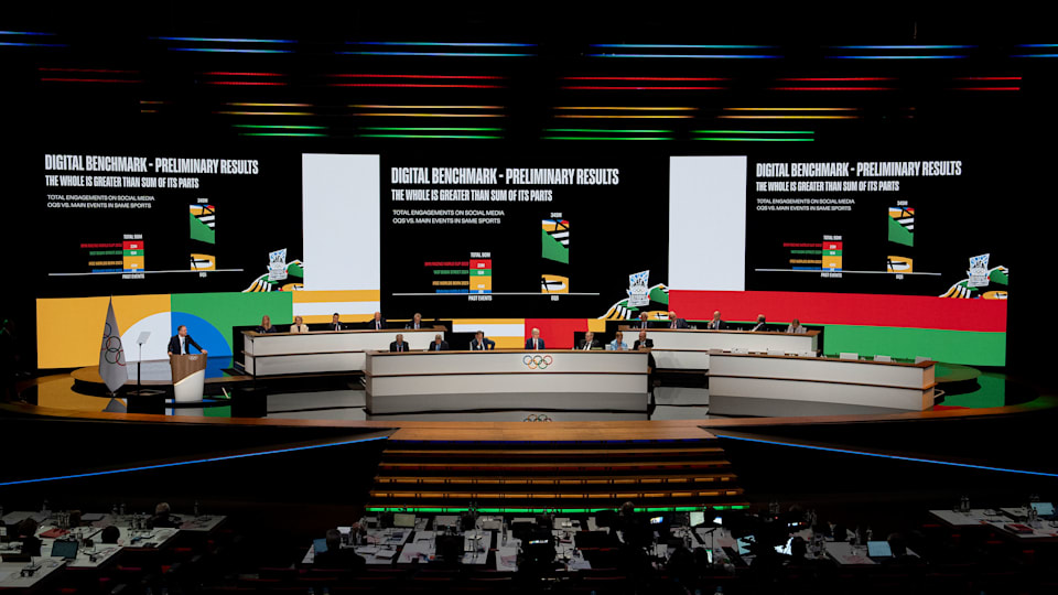 Record-breaking Olympic digital engagement lays the groundwork for ...