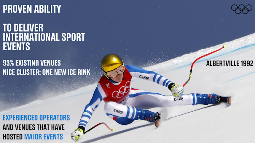 French Alps 2030 - Proven ability