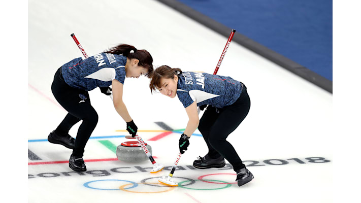 Pyeongchang 2018 Juegos Olímpicos de Invierno - Atletas, Medallas y ...