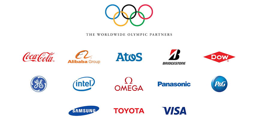 Olympic Partners vital in the delivery of Olympic Agenda 2020 - Olympic ...