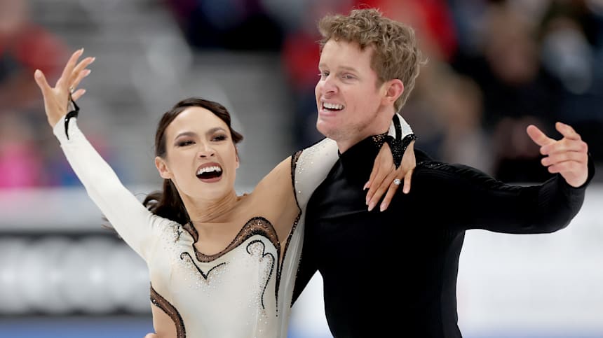 2024 U.S. Figure Skating Championships: all results and scores ...