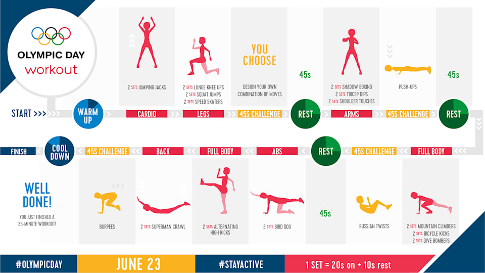 Stay healthy, stay strong, stay active: The Olympic Day home workout on ...