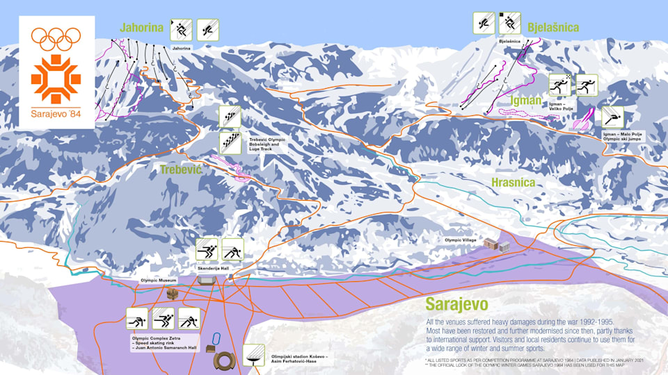 Sarajevo 1984: A Living Legacy of Peace