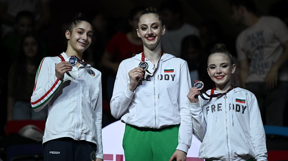 Художественная гимнастика Чемпионат Европы 2023 результаты