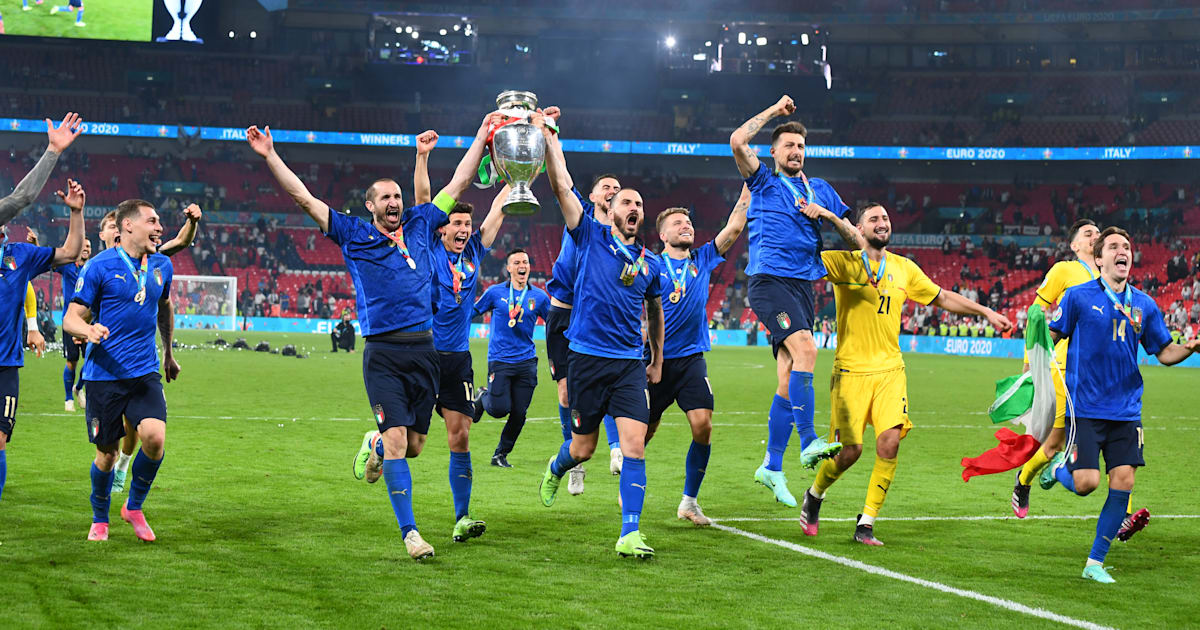 UEFA EURO 2024: All squads and players - complete list
