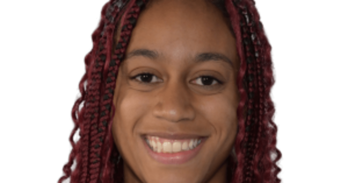 Lurdes Gloria MANUEL