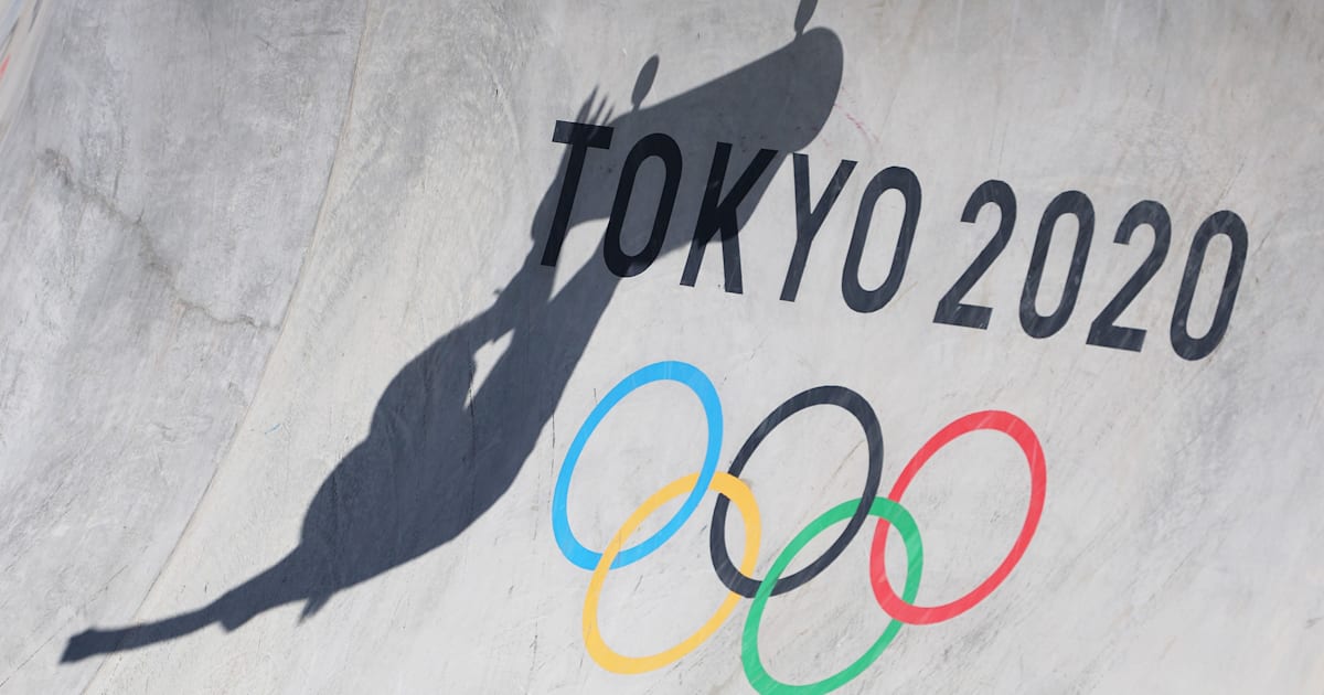 Tokyo 2020 Organising Committee publishes final balanced budget ...
