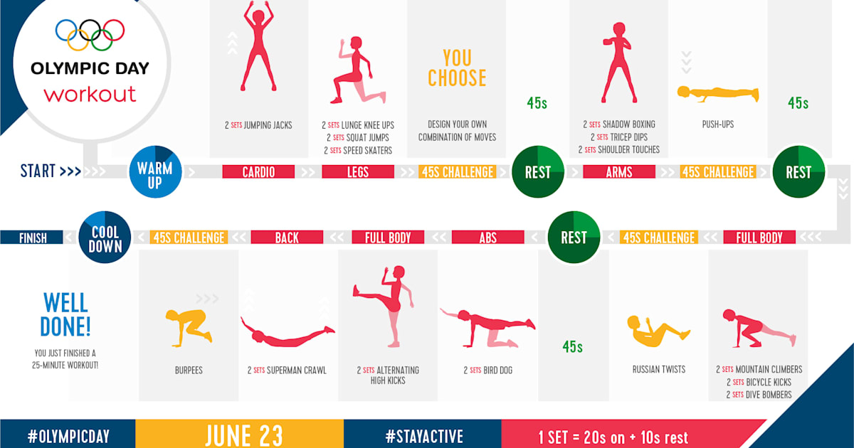 Stay healthy, stay strong, stay active: The Olympic Day home workout on ...