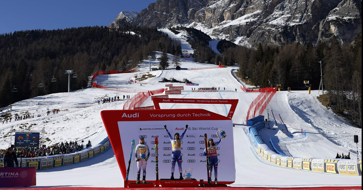 Alpine community praises Cortina’s Olympic ski track after successful ...