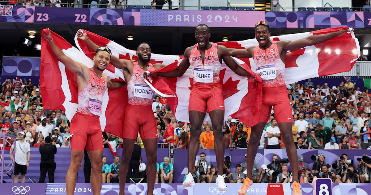 Summer McIntosh to Ethan Katzberg: Five of Canada's best moments at ...