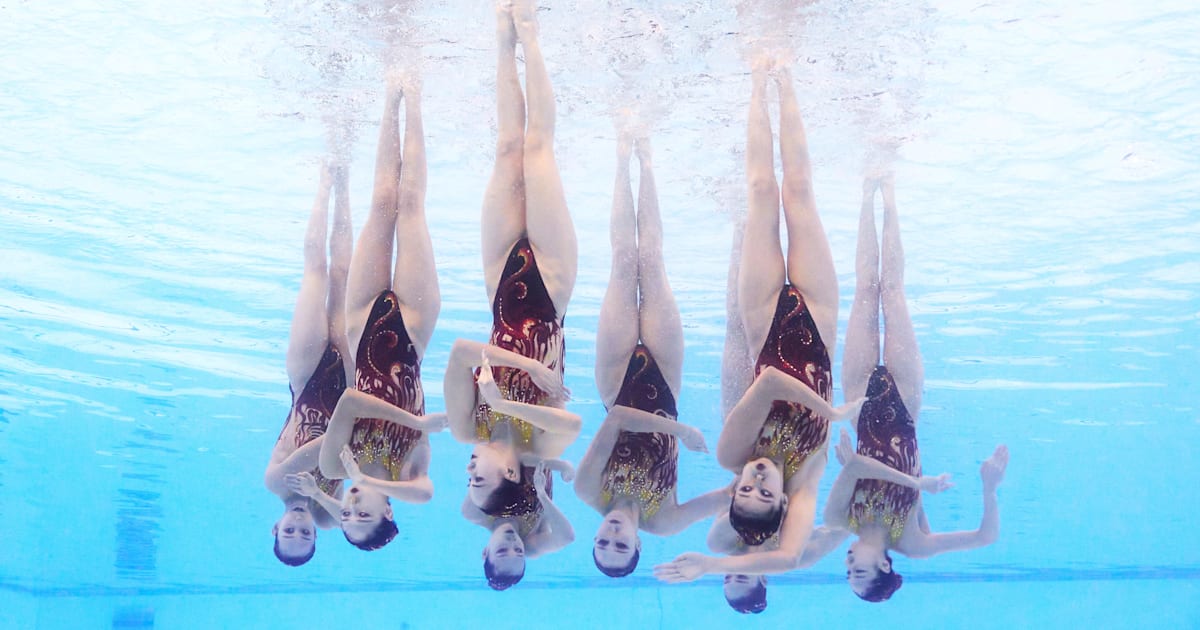 Teams Technical Routine | Artistic Swimming | Olympic Games Paris 2024