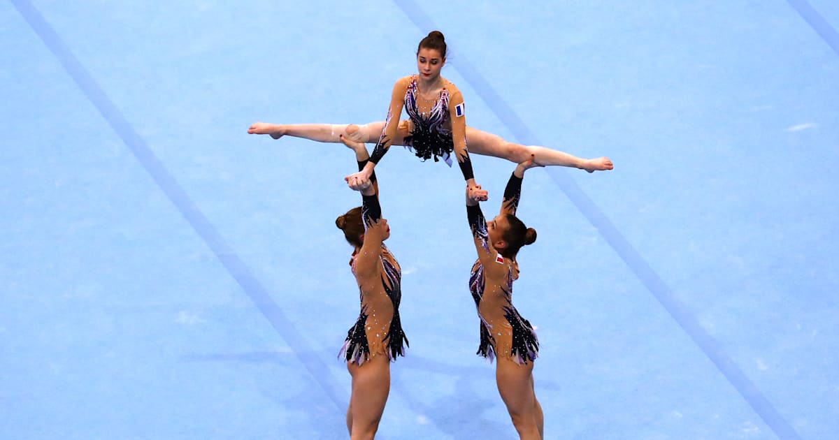Campionati mondiali di ginnastica acrobatica FIG 2024 - Guimaraes ...