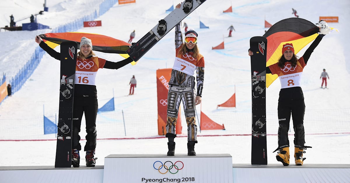 Snowboard: So qualifizieren sich die Athletinnen und Athleten für die ...