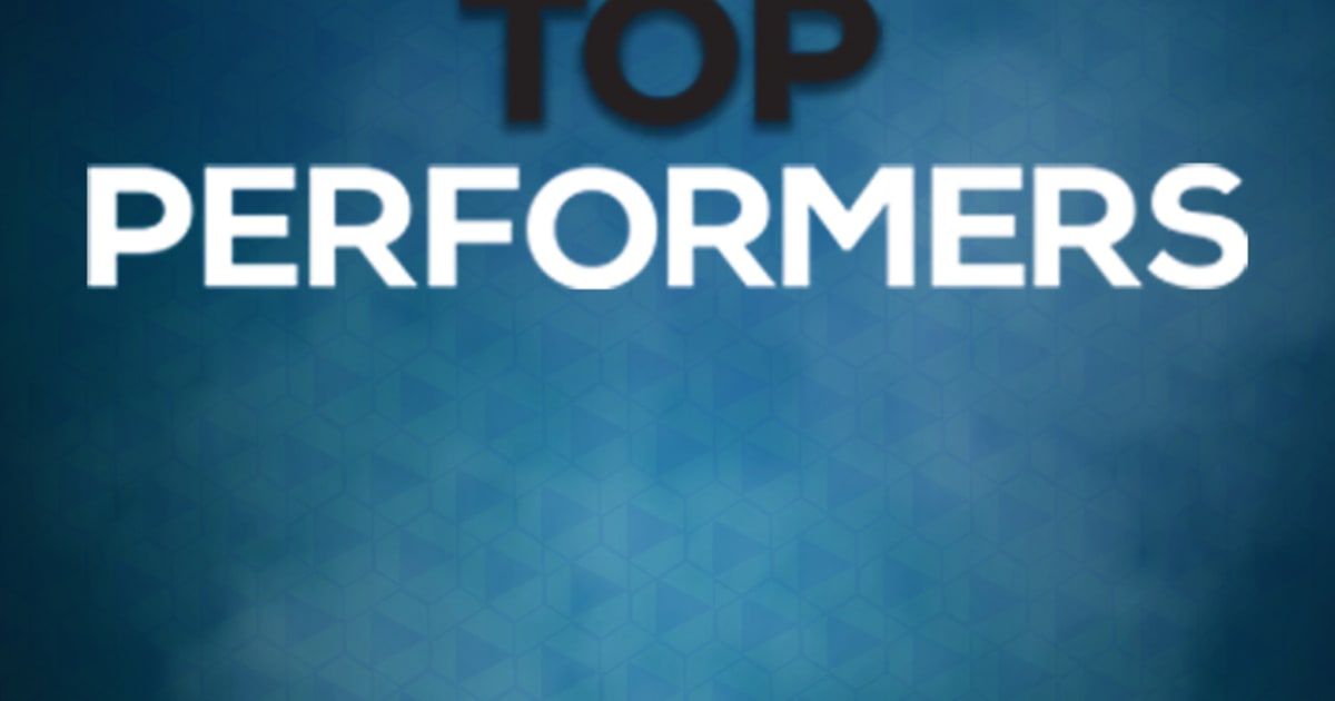 Top Performers