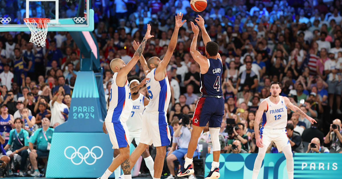 Top 10 Greatest Moments in Olympic Basketball History: Iconic Games and ...
