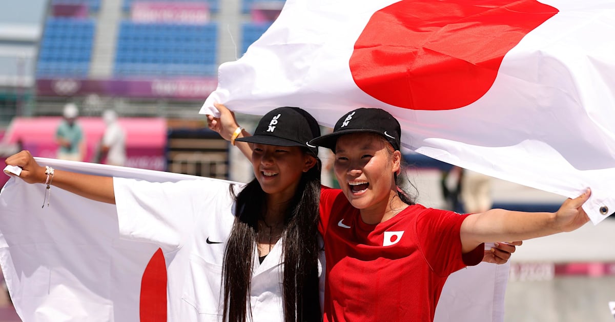 Tokyo 2020 set to match Japan’s first home Games in driving sports ...