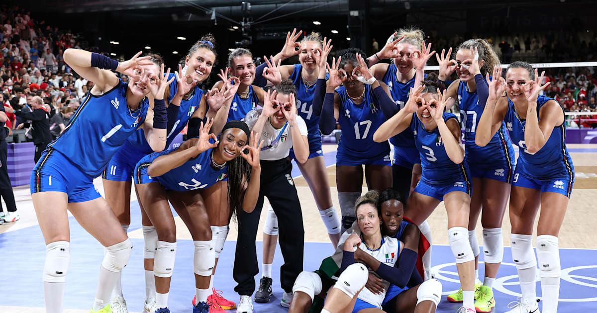 Pallavolo oggi · VNL 2025 femminile: Risultati di tutte le partite in diretta | Volleyball ...