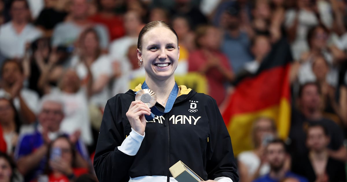 Schwimmen: Kurzbahn-Weltmeisterschaften - Vorschau, Stars, Zeitplan und ...