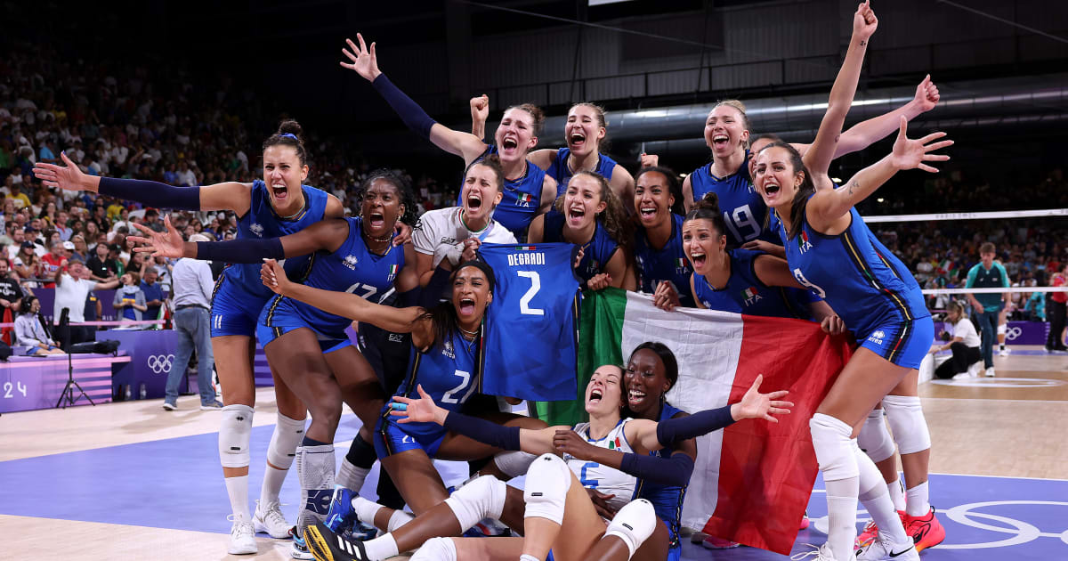 FIVB Women's Volleyball World Championships 2025: Olympic champions ...